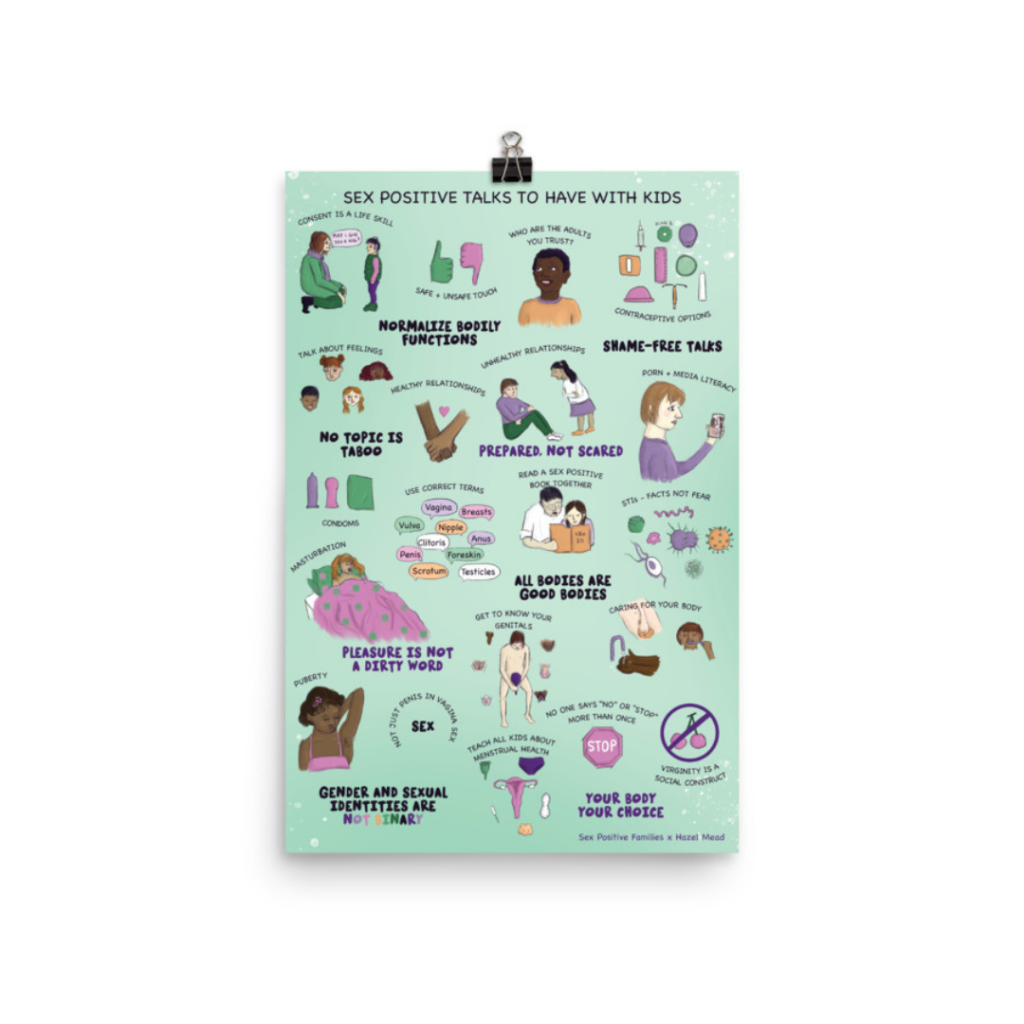 Shop Sex Positive Families